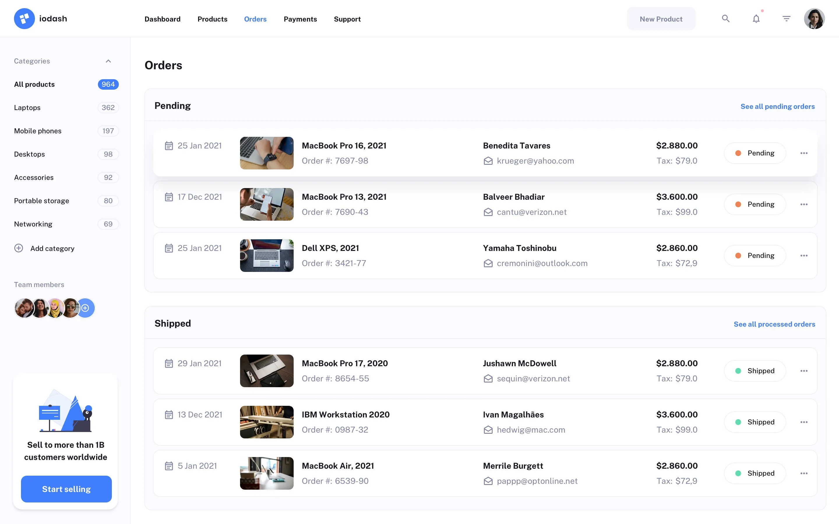 IODash Multipurpose Dashboard UI Kit - Preview All Screens